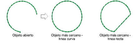 Digitalizar formas abiertas y cerradas